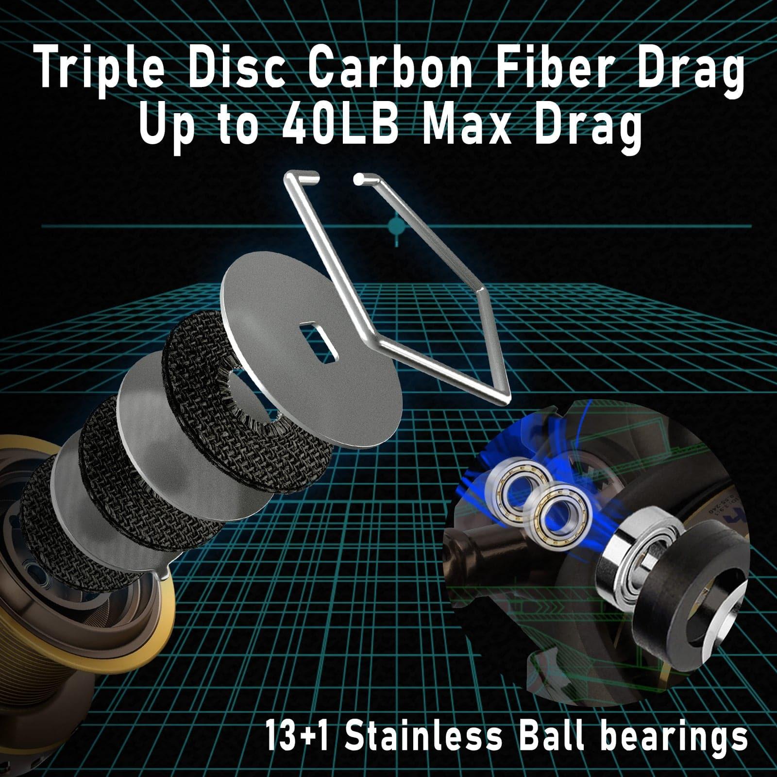 Dr.Fish12FTSurf Rod and LS-10000 Reel Combos | Dr.Fish Tackles