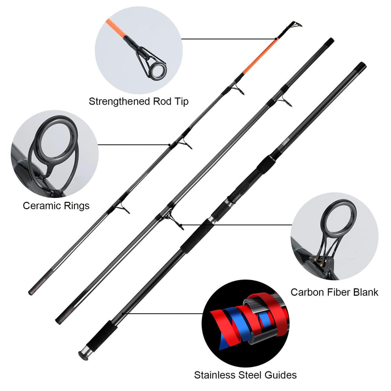 Dr.Fish12FTSurf Rod and LS-10000 Reel Combos – Dr.Fish Tackles